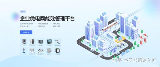 基于AI算法的EMS3.0新能源光储充一体化监管平台 - 知乎