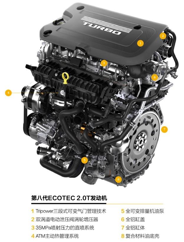 如何评价凯迪拉克 XT5？ - 知乎