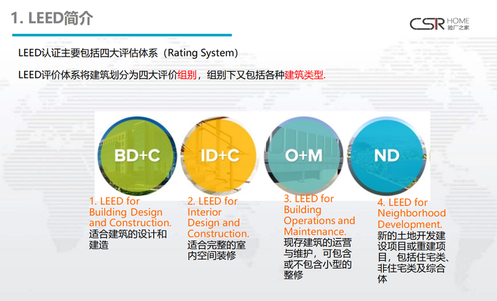 LEED绿色建筑 - 知乎