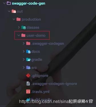 [Swagger] Swagger Codegen 高效开发客户端对接服务端代码 - 知乎
