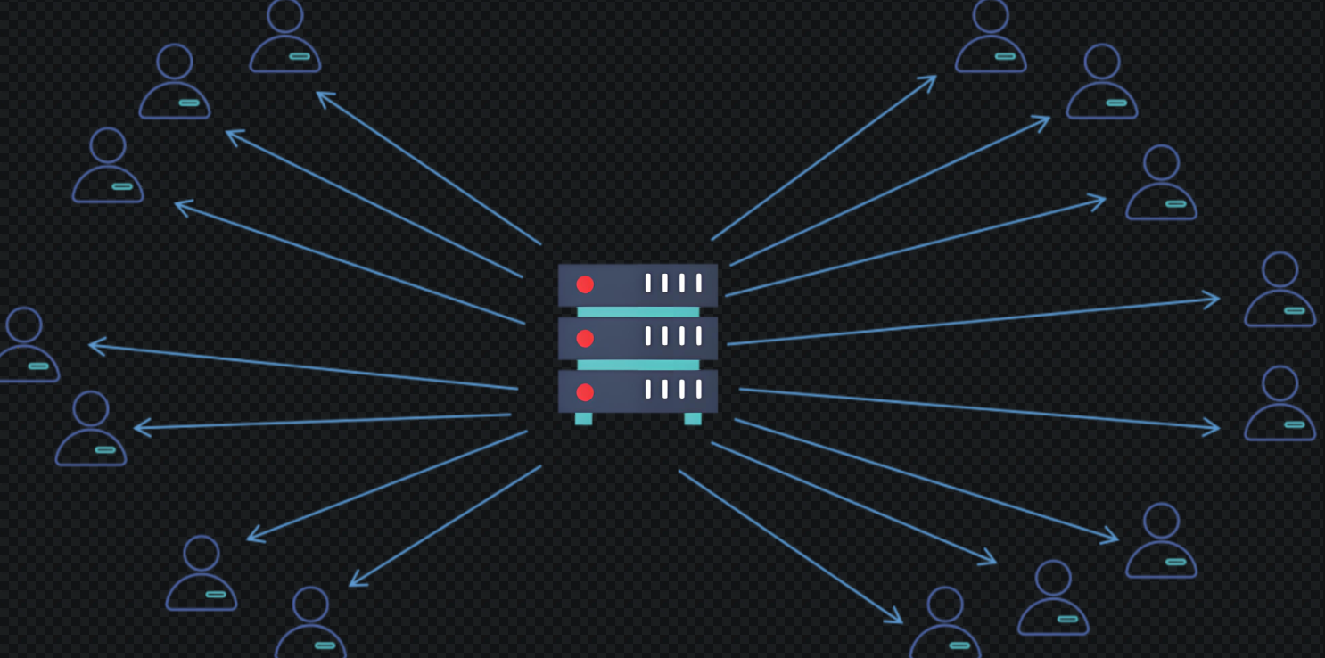 什么是PCDN? - 知乎