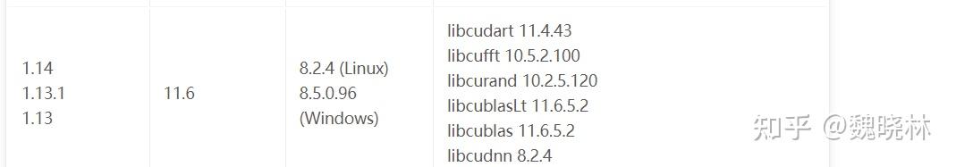 ultralytics/ultralytics: NEW - YOLOv8 in PyTorch > onnxruntime-cpp推理代码 - 知乎