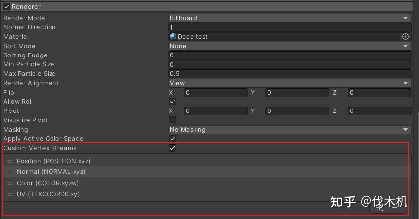 Unity 粒子的 CustomData - 知乎