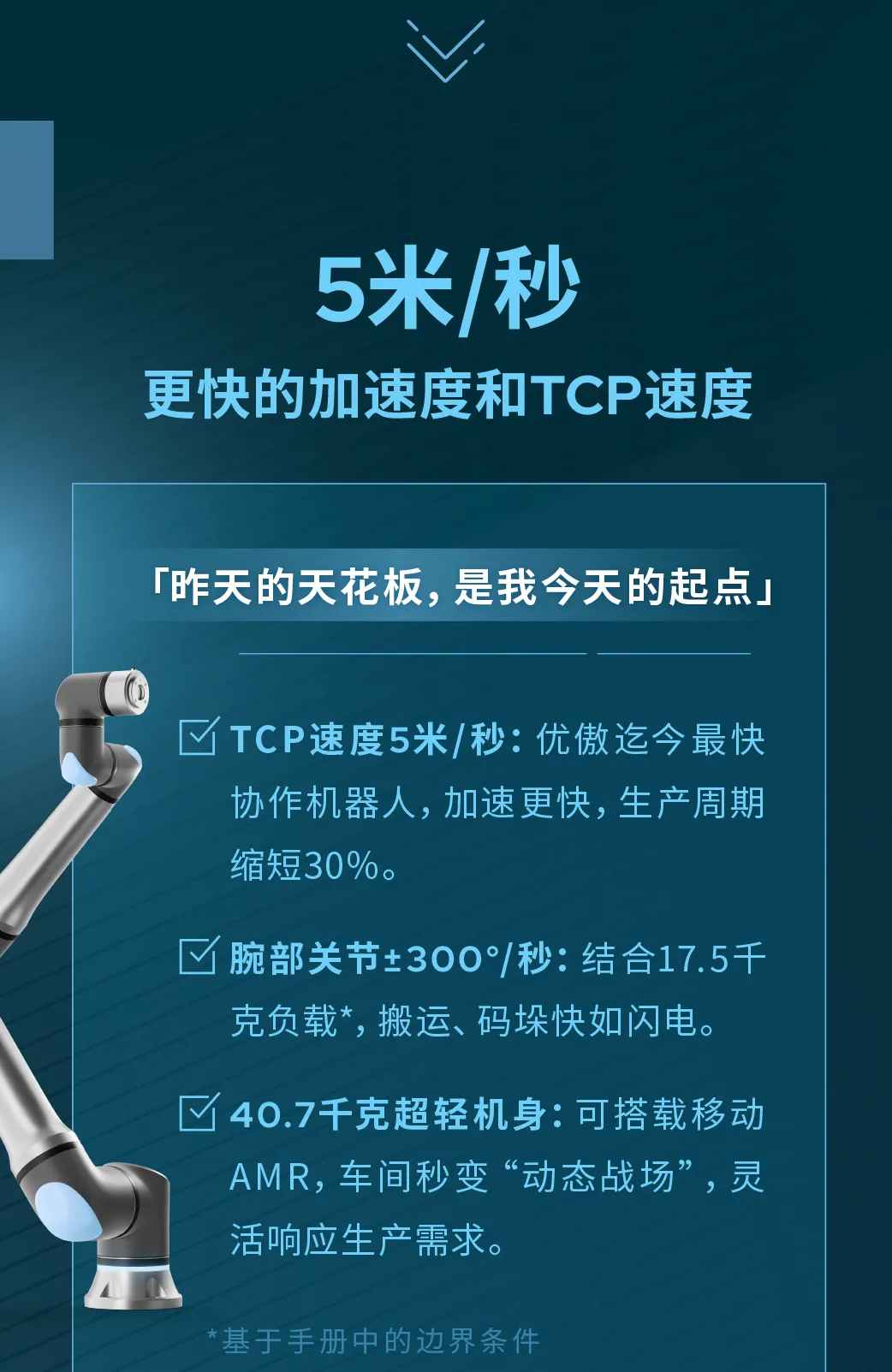 UR15高速协作机器人以5 米 / 秒速度、OptiMove 技术重塑协作边界 - 知乎