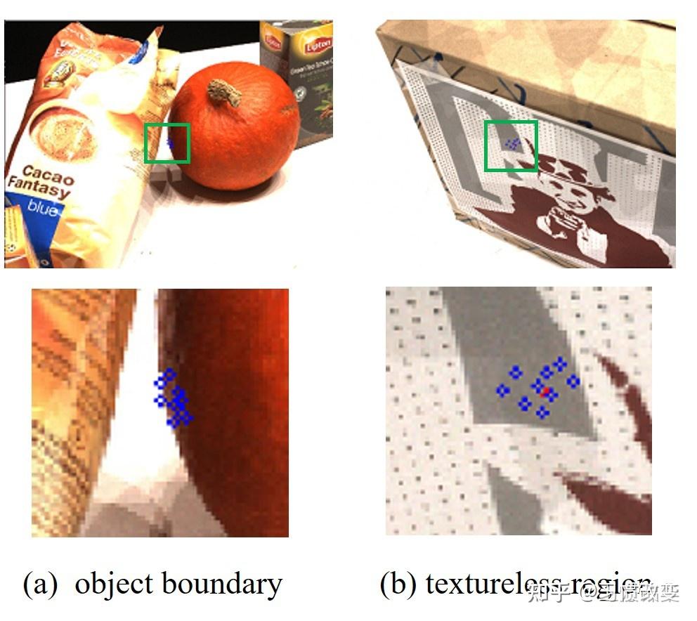 PatchmatchNet (CVPR2021 Oral) - 知乎