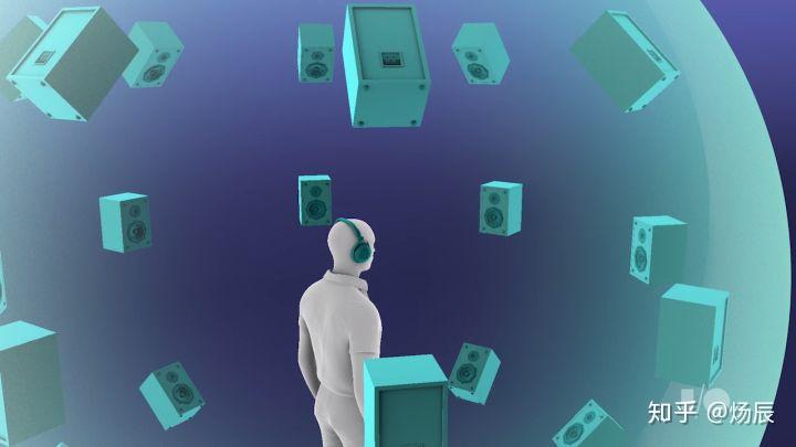 VR中的声音（spatial audio）听起来体验如何？和传统音频有什么区别？ - 知乎