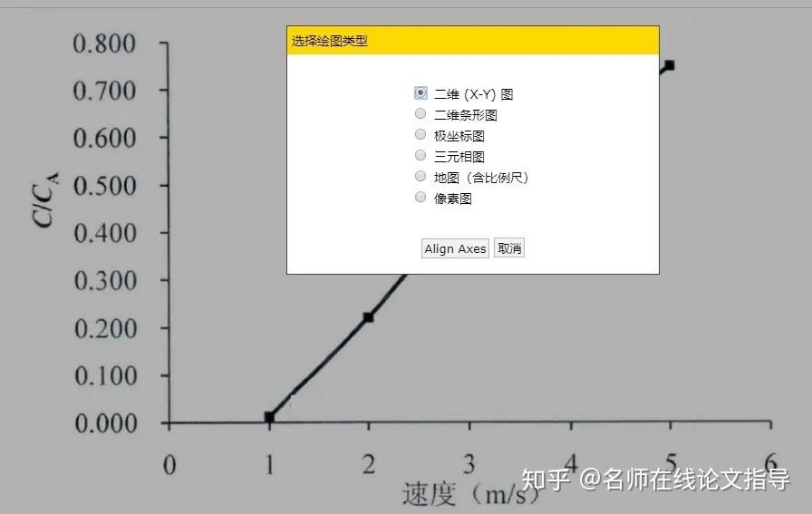 论文图形数据获取工具： Web Plot Digitizer应用详解 - 知乎