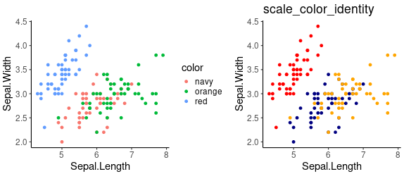 Seurat 4 R包源码解析 28: step12 差异基因可视化 DotPlot - 知乎