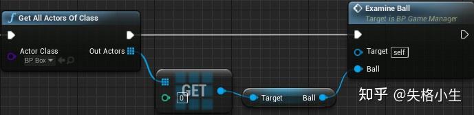 Unreal Engine 4 UI Tutorial——UE4引擎UI教程 - 知乎
