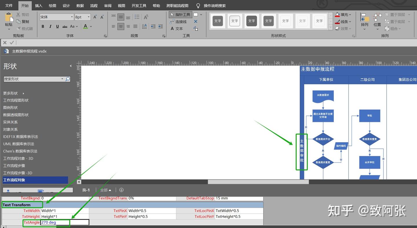 数据分析-工具篇///Visio-shapesheet - 知乎