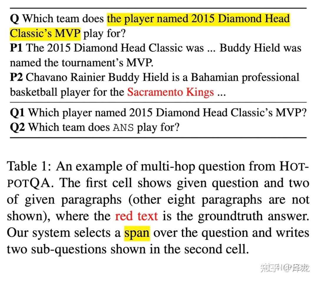 增强语言模型之Recursive prompting - 知乎