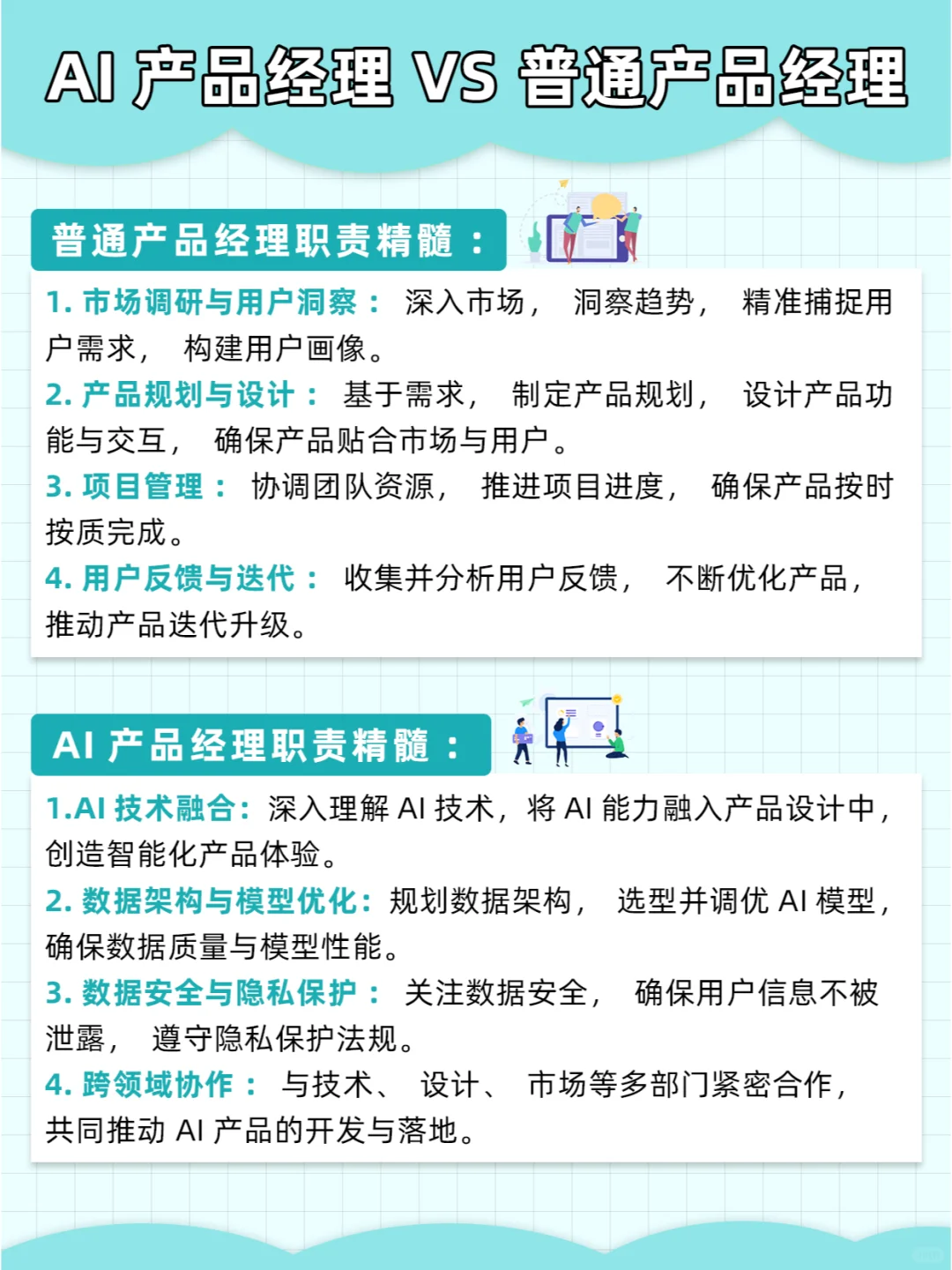 深度揭秘｜月薪 8k 和 3w 的产品经理有什么区别？ - 知乎