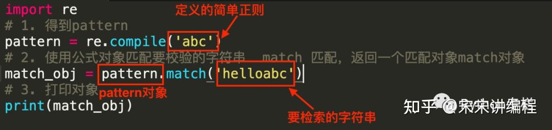 python 正则表达式中的re.complie()怎么用？ - 知乎