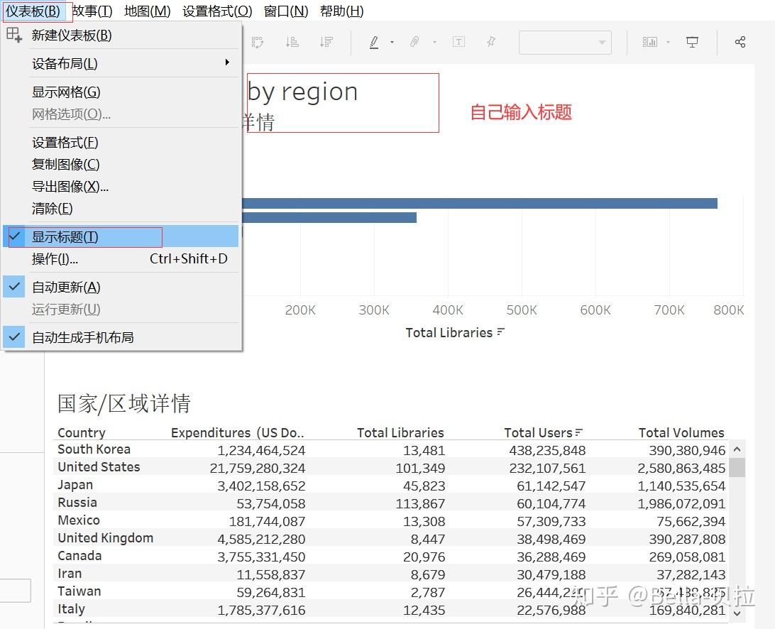 Tableau可视化初体验(连接-分析-共享) - 知乎