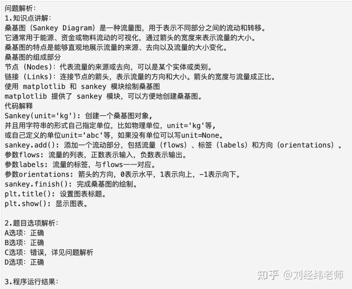 Python中的数据可视化： 桑基图 Sankey - 知乎