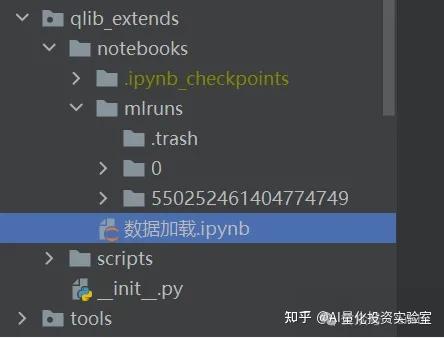 aitrader深度整合qlib做A股股票智能量化（代码+数据下载） - 知乎
