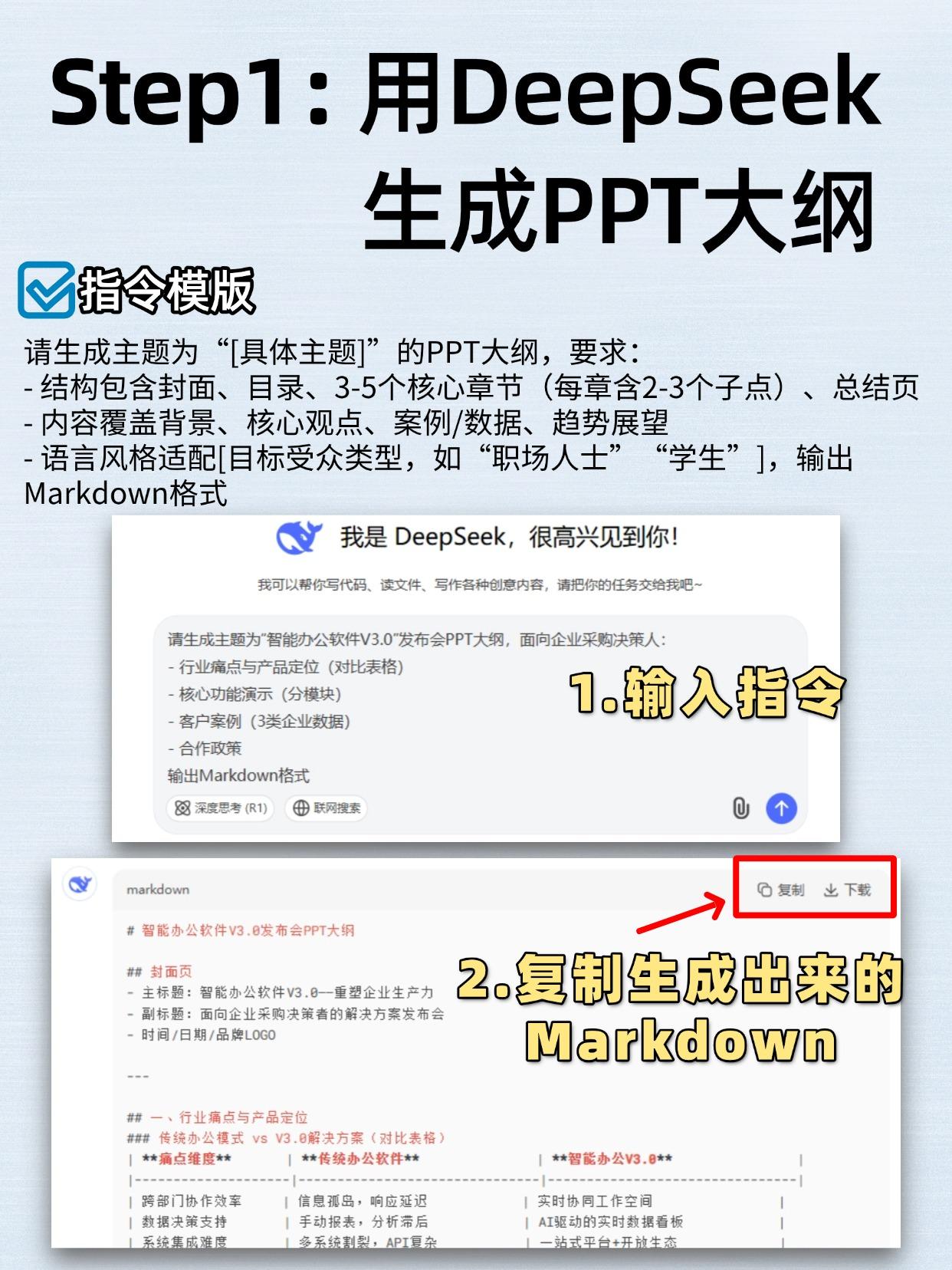 一分钟教你用DeepSeek做PPT，超简单！ - 知乎