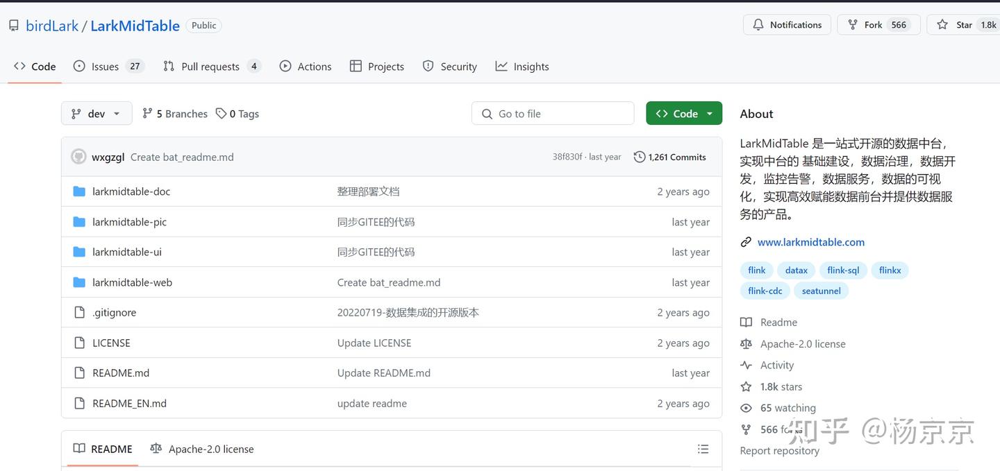 LarkMidTable数据中台 - 知乎