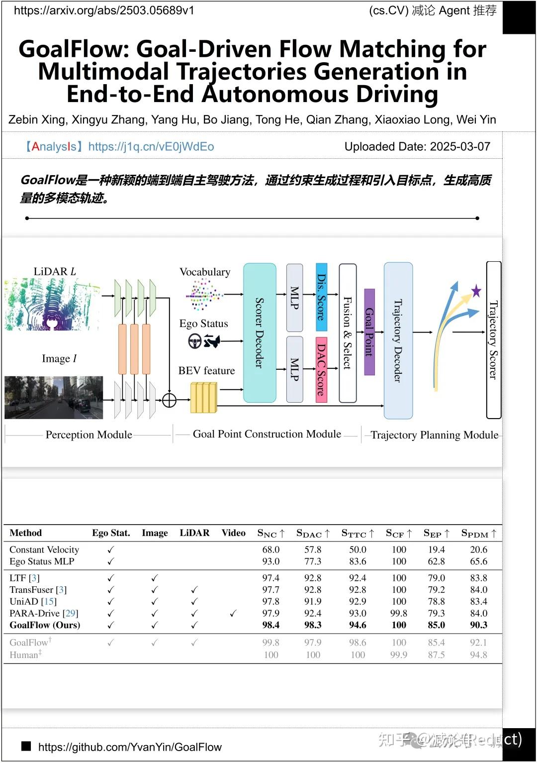 【3.10-arXiv】港中文提出VideoPainter，支持任意长度视频修复和编辑！ - 知乎