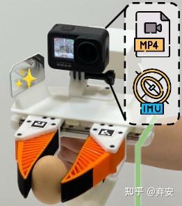 Universal Manipulation Interface: In-The-Wild Robot Teaching Without In ...