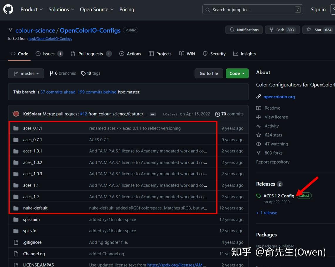 UE4/UE5和ACES工作流程 - 知乎
