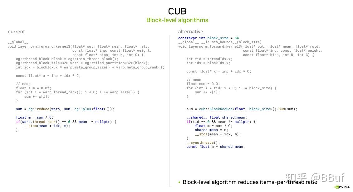 CUDA-MODE课程笔记 Lecture 16 通过CUDA C++核心库把llm.c移植为llm.cpp - 知乎