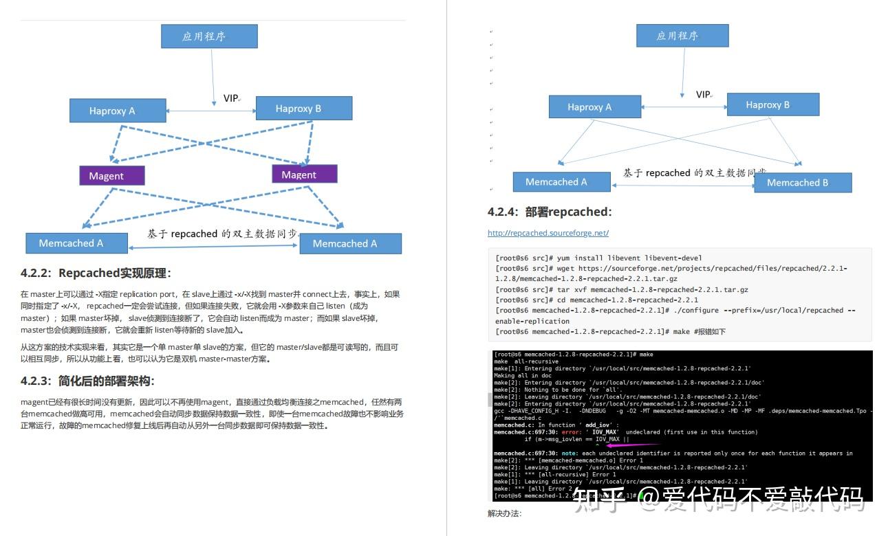 强烈推荐！88页《Redis学习文档》完整版，PDF开放下载 - 知乎
