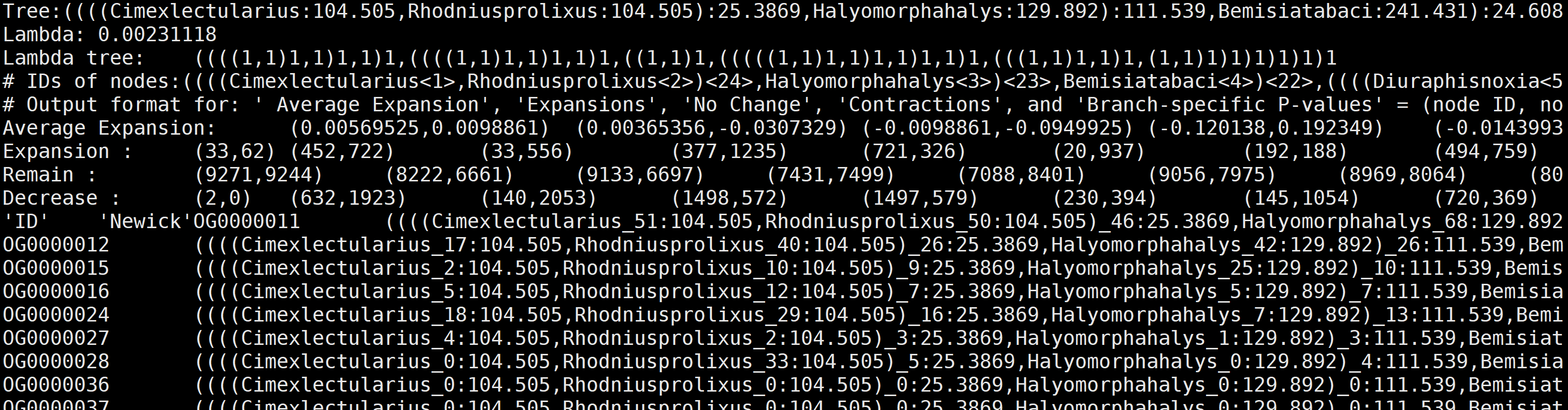 基因家族扩张与收缩分析 - 知乎