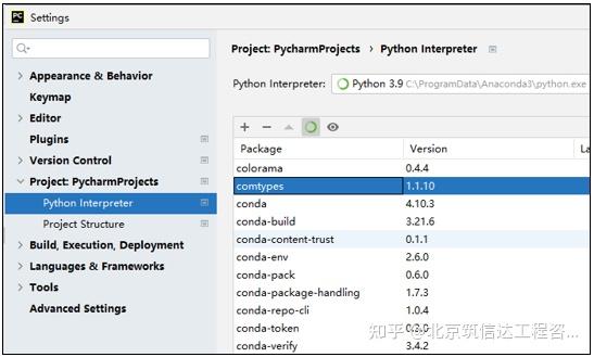 【ETABS 】ETABS API 入门介绍 - 知乎