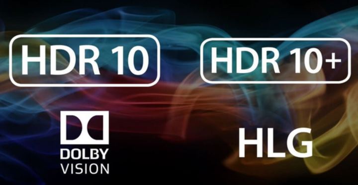 聊聊各种HDR片源！这么多HDR格式，怎么才能全都看得到？ - 知乎