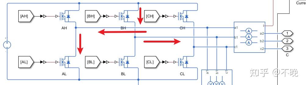 Matlab_Simulink - BLDC直流无刷电机仿真基础教程（六） - 波形解析专题P1 - 知乎
