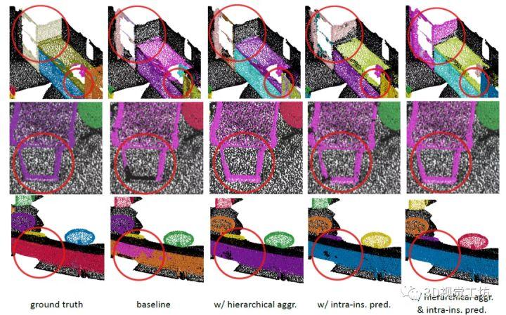 一种基于分层聚合的3D实例分割方法（ICCV 2021) - 知乎