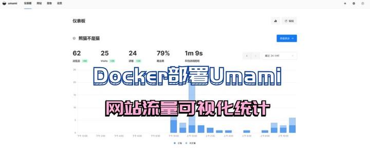 使用Docker部署Umami，实现网站流量可视化统计 - 知乎