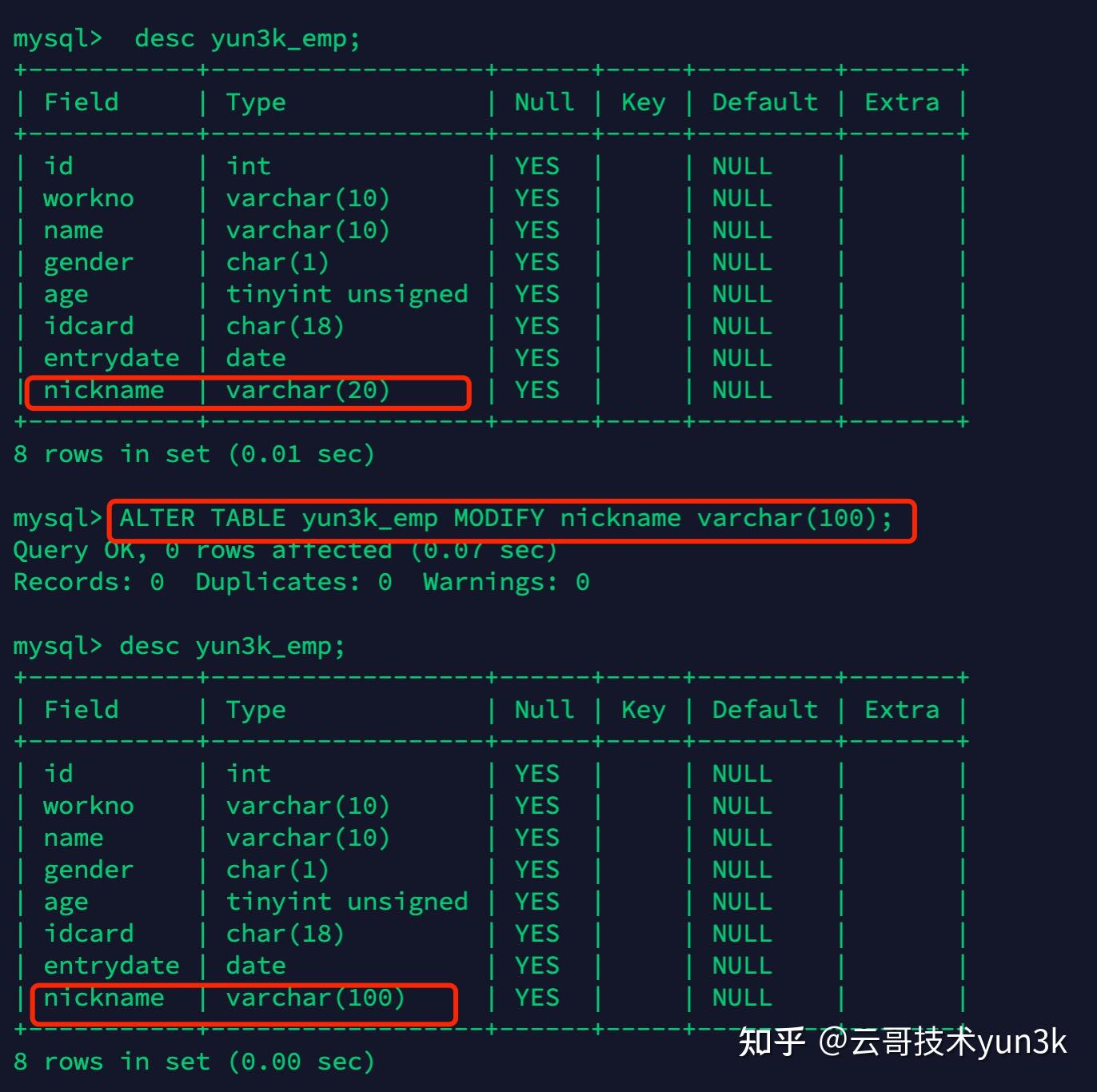 Mysql基础篇（一）之DDL、DML、DQL、DCL - 知乎