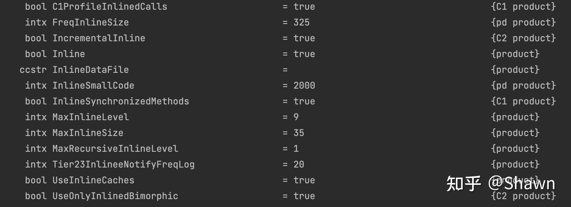 极致性能优化 - 如何通过Java JIT优化实现数十倍性能提升 - 知乎