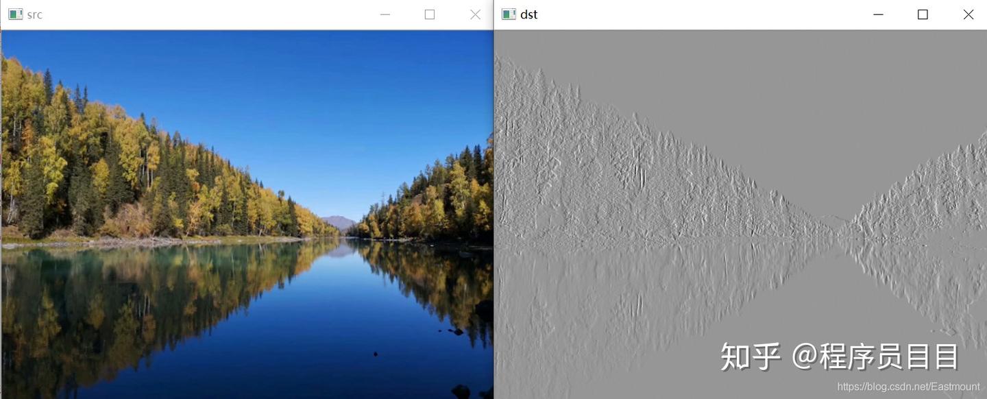 Python图像处理 毛玻璃、浮雕、素描、怀旧、流年、滤镜等 - 知乎