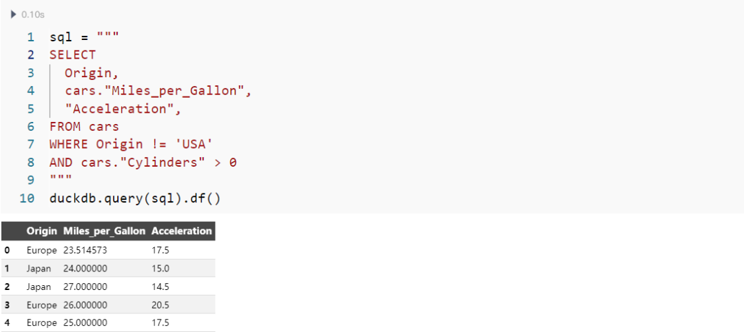 用SQL操作Pandas DataFrame的三种方式 - 知乎