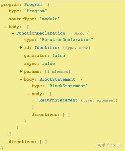 探索类型系统的底层 - 自己实现一个 TypeScript - 知乎