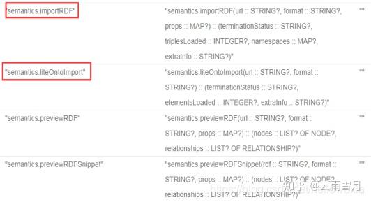 如何将owl/RDF文件导入neo4j - 知乎