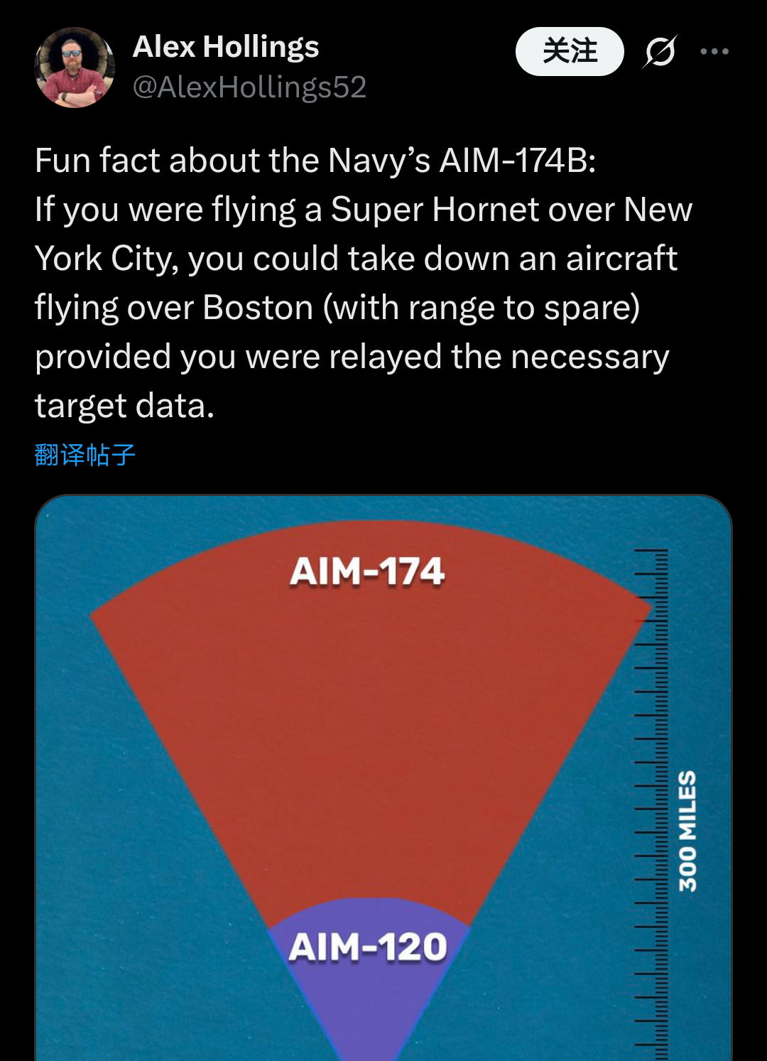 如何评价外国博主宣称 AIM-174B 远程空空导弹射程可达 300 英里？ - 知乎