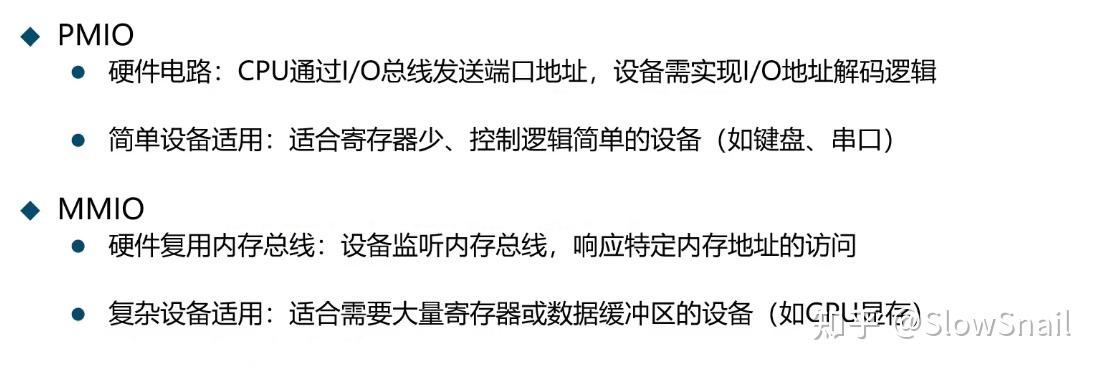 PCIe MMIO VS PMIO - 知乎
