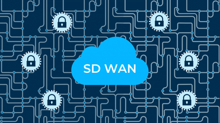 ANTI SD-WAN - 知乎