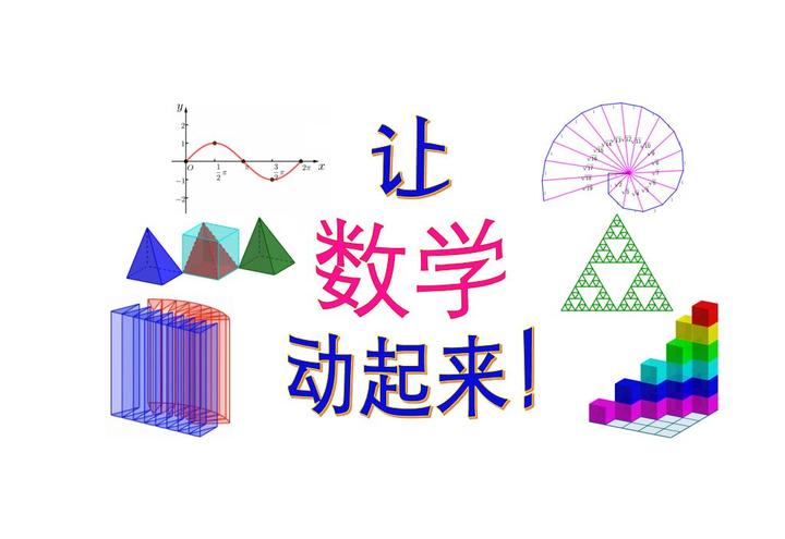 动起来的数学：免费领取超多数学动画源文件——GeoGebra教程汇总 - 知乎
