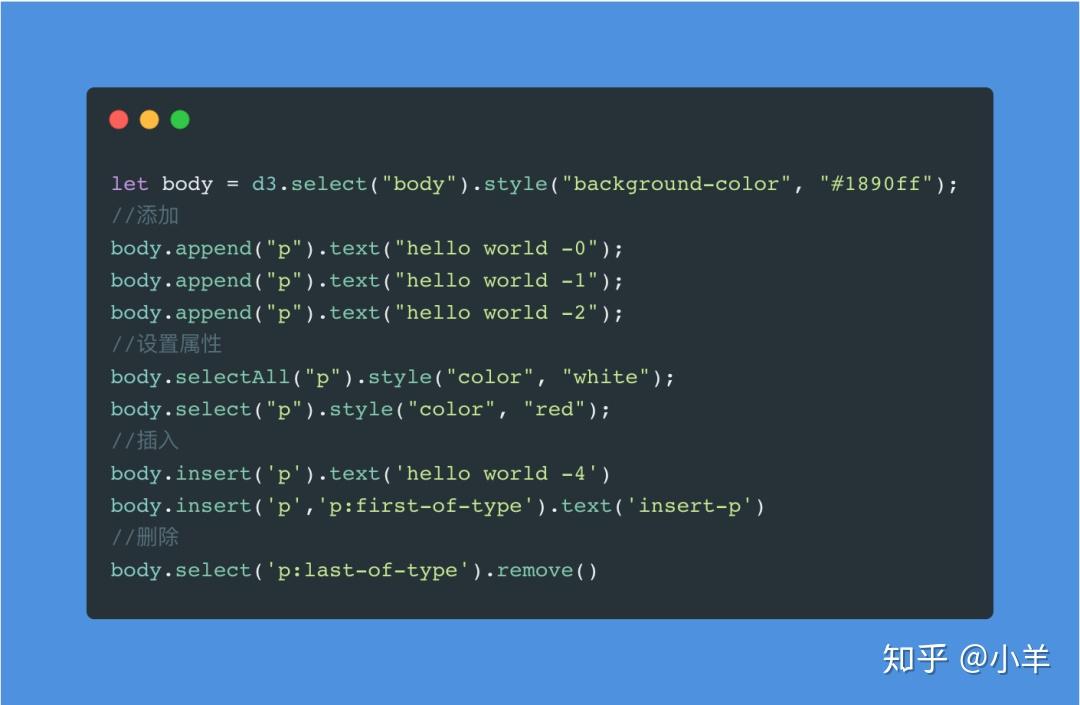D3极速入门 - 知乎