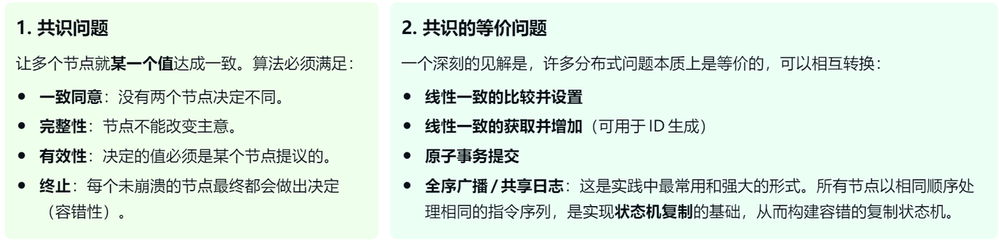 DDIA速读：设计数据密集型应用（第二版） - 知乎