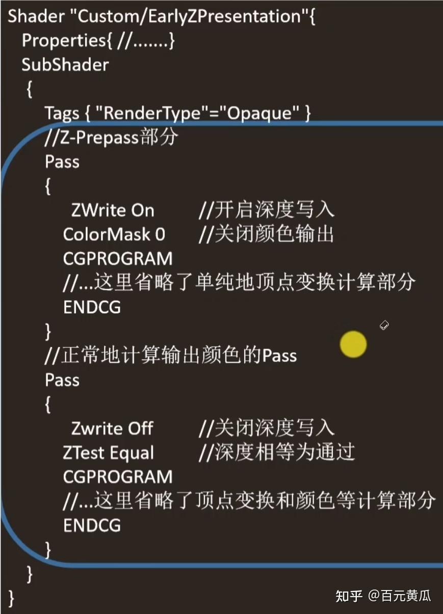 图形 3.5 Early-z和Z-prepass - 知乎