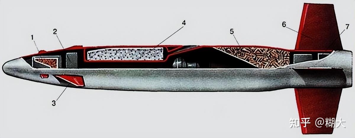 9M133短号反坦克导弹在俄反坦克系统中最佳型号 - 知乎