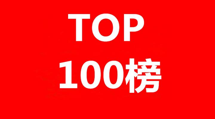 2023年更新！激光投影显示技术专利排行榜（TOP100） - 知乎