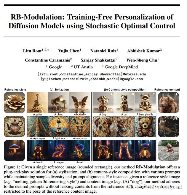 论文讲解（40）：RB-Modulation: Training-Free Personalization using Stochastic Optimal Control - 知乎