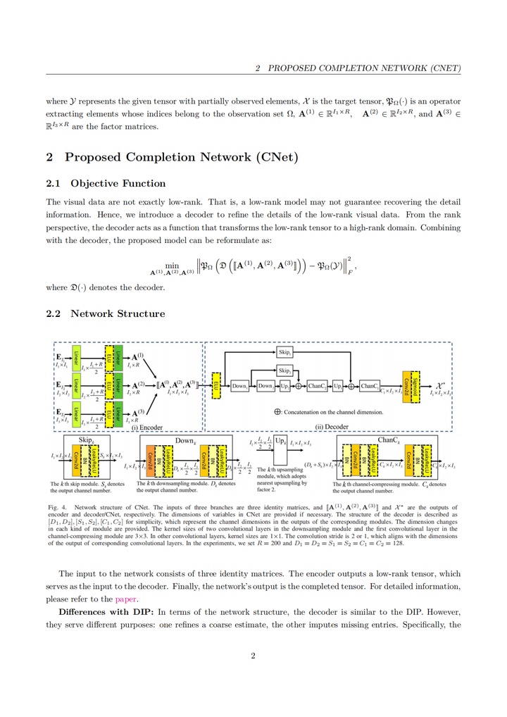 2025 TSP: Tensor Completion Network for Visual Data - 知乎